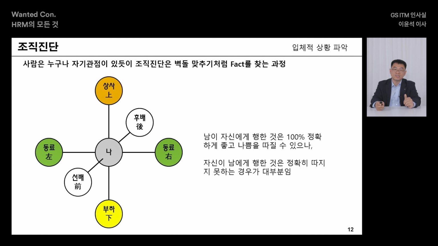 조직진단 조직개선 제도수립 인재확보를 융합한 조직구축 방법론노하우 Hr커뮤니티 인살롱
